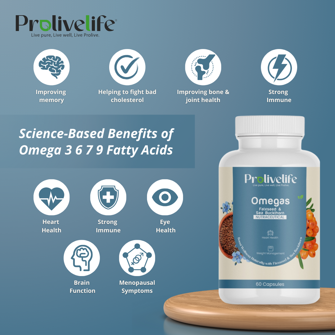 PLL ProLiveLife Wellness Pvt Ltd. Omegas